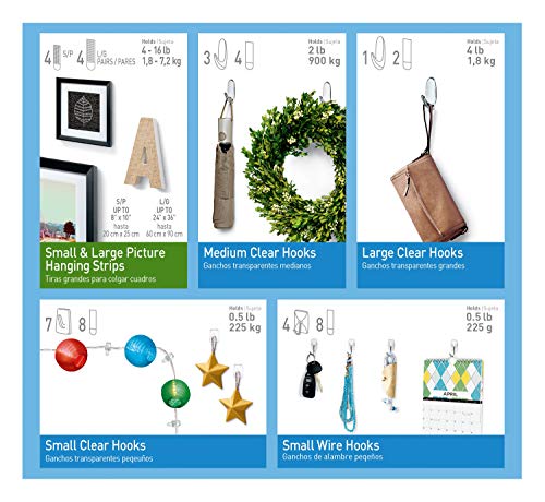 Command Clear Variety Kit, Hooks and Strips to Hang Up to 19 Items, Organize Damage-Free & Large Refill Replacement Strips for Indoor Hooks, White, 20-Strips - Easy to Open Packaging