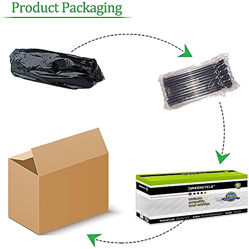 greencycle 5 Pack Compatible Toner Cartridge Replacement for Canon 126 Black CRG126 3483B001 for ImageClass LBP6200d LBP6230dw LBP6230dn Wireless Laser Printer