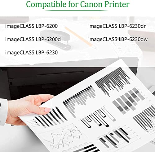 greencycle 5 Pack Compatible Toner Cartridge Replacement for Canon 126 Black CRG126 3483B001 for ImageClass LBP6200d LBP6230dw LBP6230dn Wireless Laser Printer