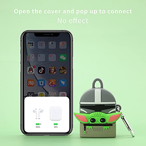 Airpod Case Cover, 3D Cute Cool Cartoons Avatar Silicone Wall·E Design,Soft Silicone Portable&Shockproof Airpod Case,for Apple Airpod 2&1 Charging Case【Straps Have Been Improved】 (Backpack)