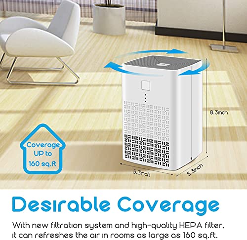 ZHENGXOO Small Air purifier for Bedroom with True HEPA, Portable Air Cleaner Designed for Small Rooms uses 5V 1A Usb Power Interface Model:AM-120 (White)…