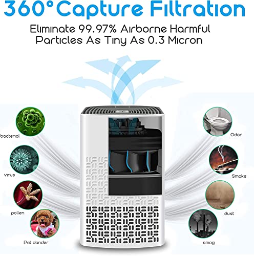 ZHENGXOO Small Air purifier for Bedroom with True HEPA, Portable Air Cleaner Designed for Small Rooms uses 5V 1A Usb Power Interface Model:AM-120 (White)…