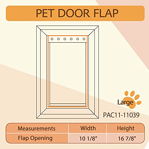 AMZOO Dog/pet Door Replacement Flap Compatible with PetSafe Measures 16 7/8” x 10 1/8” PAC11-11039