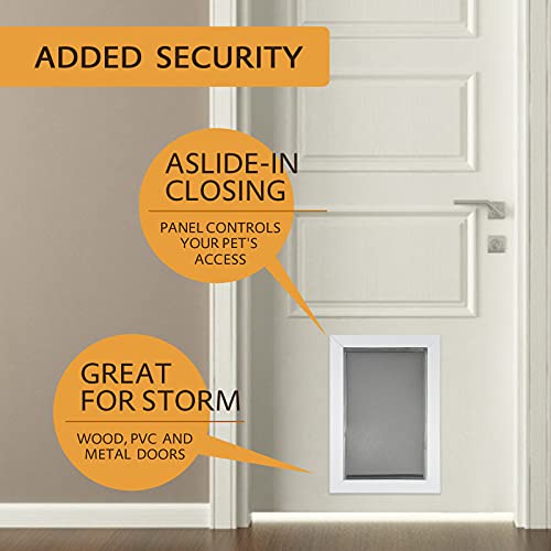 AMZOO Dog/pet Door Replacement Flap Compatible with PetSafe Measures 16 7/8” x 10 1/8” PAC11-11039