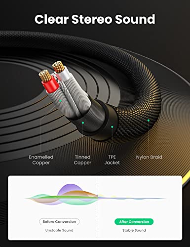 UGREEN Headphone Splitter 3.5mm Aux Splitter 2 Female to 1 Male Audio Y Splitter Stereo Dual Headphone Adapter Compatible with MacBook iPad PC Tablet Laptop TV Phone PS4 Speaker