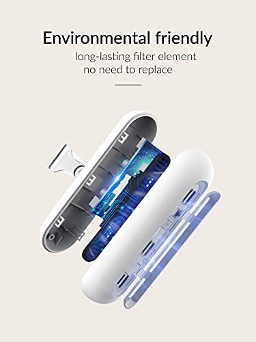 Reusable Refrigerator Deodorizer - Odor Eliminator Remover - Fridge Freshener - For Fridge, Freezer, Shoe Closet, Wardrobe, Car, Pet - Reusable and No Consumables - by M.A.D. for Everything