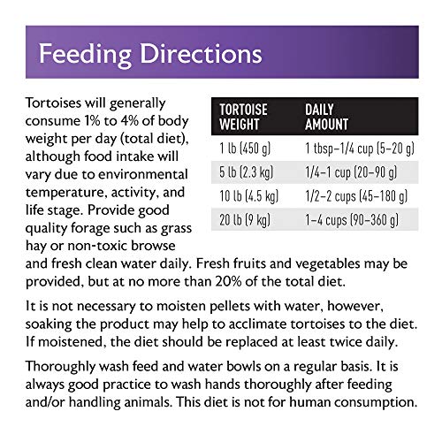 Mazuri | Tortoise Diet | 1.25 Pound (1.25 LB) Bag