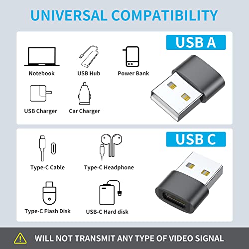 USB C Female to USB Male Adapter (8 Pack),Type C to USB A Charger Cable Adapter for iPhone 11 12 13 Pro Max,Samsung Galaxy Note 10 S20 Plus 20 S20+ 20+ Ultra,Google Pixel 5 4 4a 3 3A 2 XL