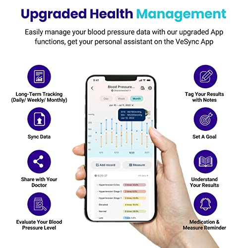 Blood Pressure Monitors for Home Use XL Cuff, Bluetooth Machine by Etekcity, FSA HSA Approved Products, Adjustable Cuff Large Upper Arm Friendly, Smart Unlimited Memories in App, Dual Power Sources