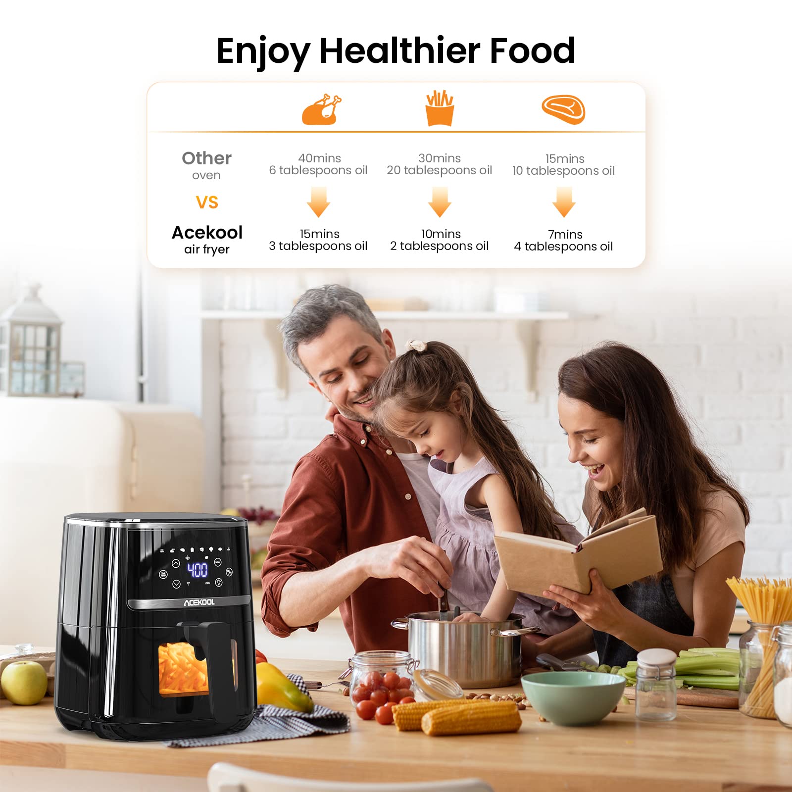 Air Fryer 5 Quart, Digital Display Air Fryer Toaster Oven Combo with 8 Cooking Presets Oilless Cooker for Quick Meal, Visible Window, UP to 400℉, Dishwasher Safe Basket, Nonstick Silicone Liner, Timer
