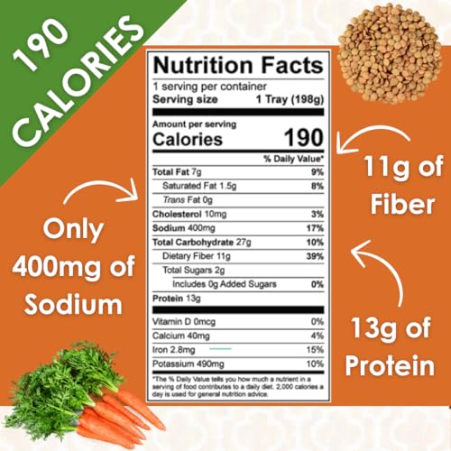 Miss Olive's Lentil & Beef with Vegetables in a Hearty Sauce, Shelf Stable, Lower Sodium Ready Meal (Pack of 6)