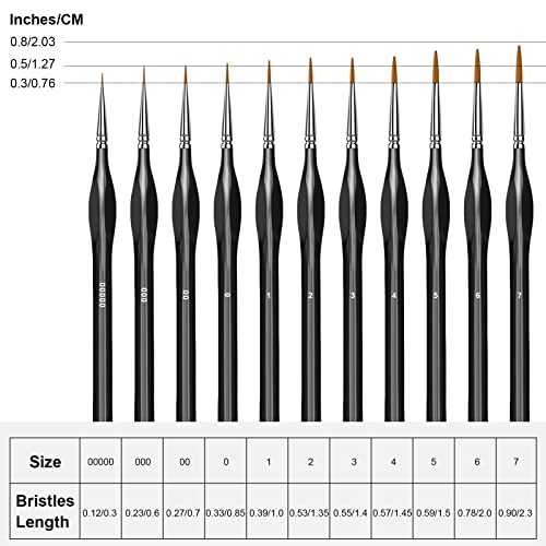 11Pcs Paint Brushes,Miniature Paint Brushes with Ergonomics Grip Handles,Detail Paint Brush Set for Fine Detailing & Art Painting - Acrylic, Watercolor,Oil,Models, Warhammer 40k……