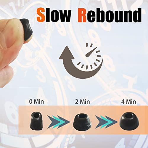 Luckvan Galaxy Buds Pro Ear Tips Replacement Memory Foam Tips for Samsung Galaxy Buds Pro Case Cover Noise Isolation Earbuds Tips Fit in Charging Case, 3 Pairs LMS Black