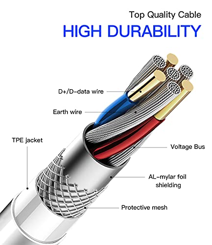 Headphone Adapter(2pack)Compatible with Lightning to 3.5mm AUX Audio Jack and Charger Dongle Earphone Splitter Compatible for iPhone 11 12 pro xs xr x 8 for Ipad Converter charging connector for Apple