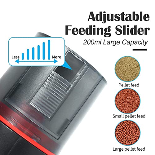 Moisture-Proof Electric Auto Fish Food Feeder Timer Dispenser for Aquarium or Fish Tank, Auto Feeding on Vacation or Holidays,USB Rechargeable (LY-019)