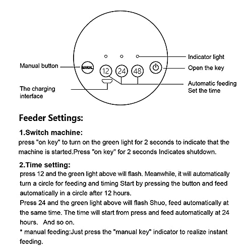 Moisture-Proof Electric Auto Fish Food Feeder Timer Dispenser for Aquarium or Fish Tank, Auto Feeding on Vacation or Holidays,USB Rechargeable (LY-019)