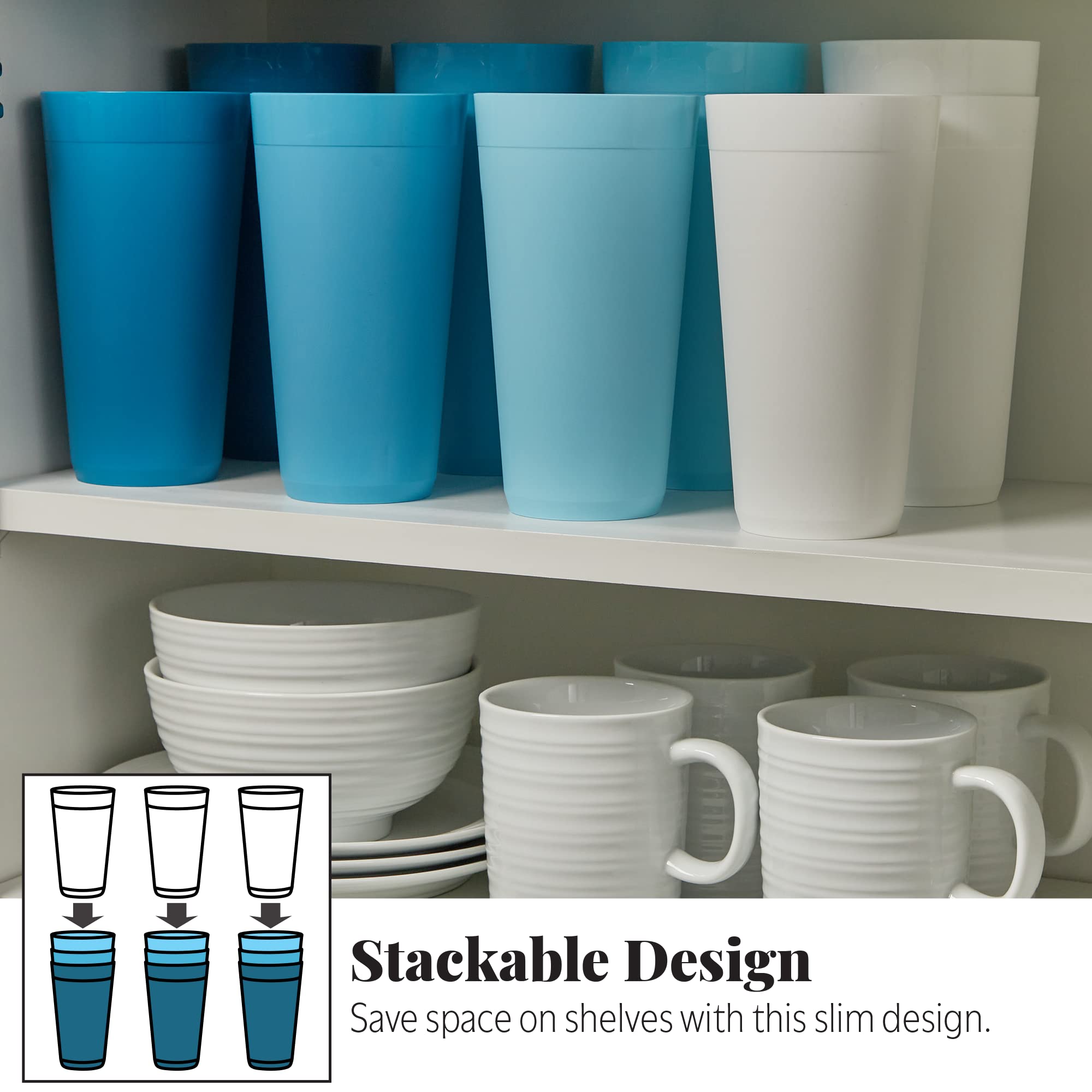 US Acrylic Newport 32 ounce Unbreakable Plastic Stackable Iced-Tea Tumblers in Blue Sky | Set of 12 Drinking Cups | Reusable, BPA-free, Made in the USA, Top-rack Dishwasher and Microwave Safe