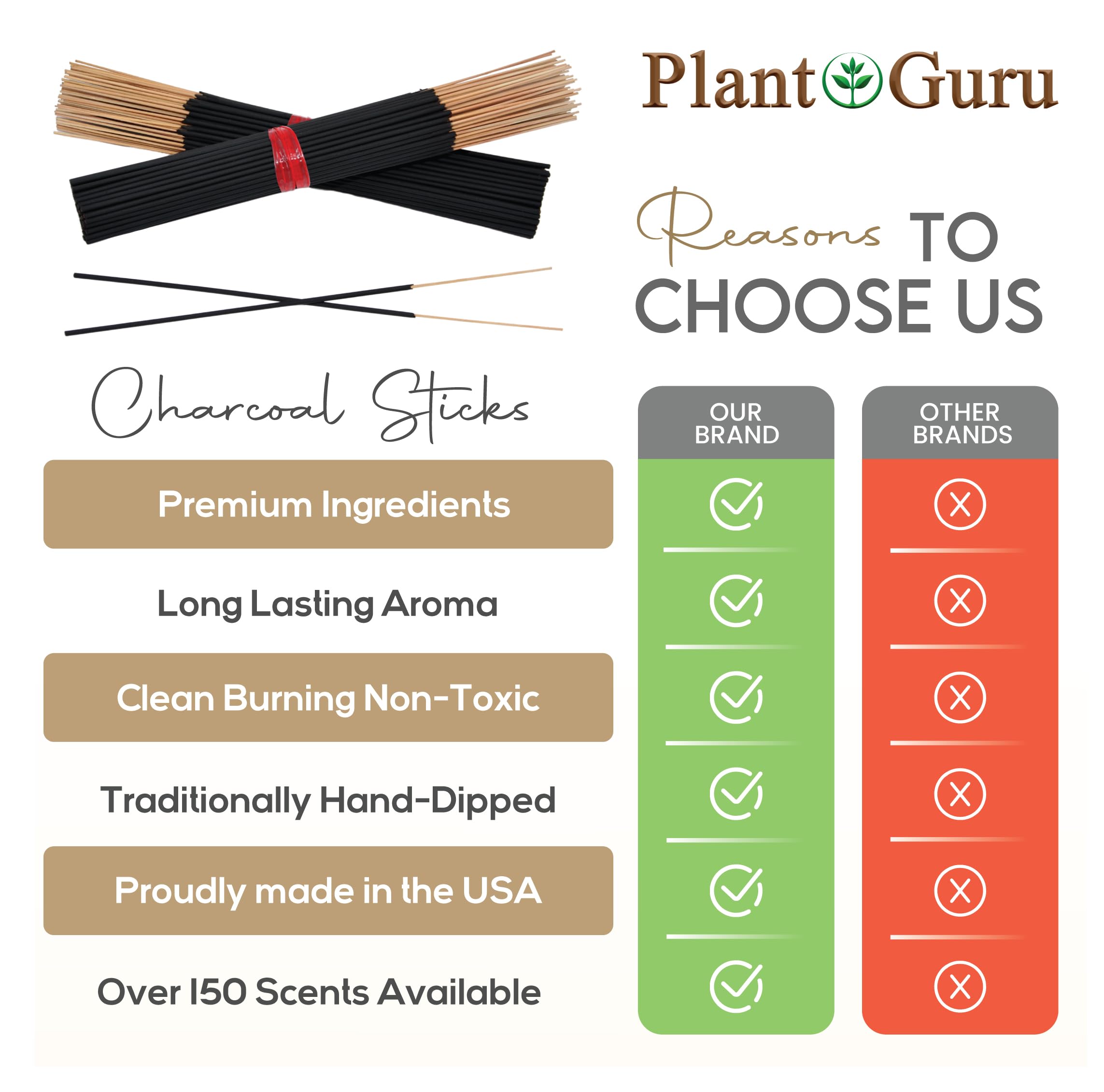Japanese Cherry Blossom Exotic Incense Sticks 7 Inch - Bulk 1 Bundle 85 to 100 Sticks - Natural 7" Long Lasting Aroma That Burns for 30 to 45 Minutes.