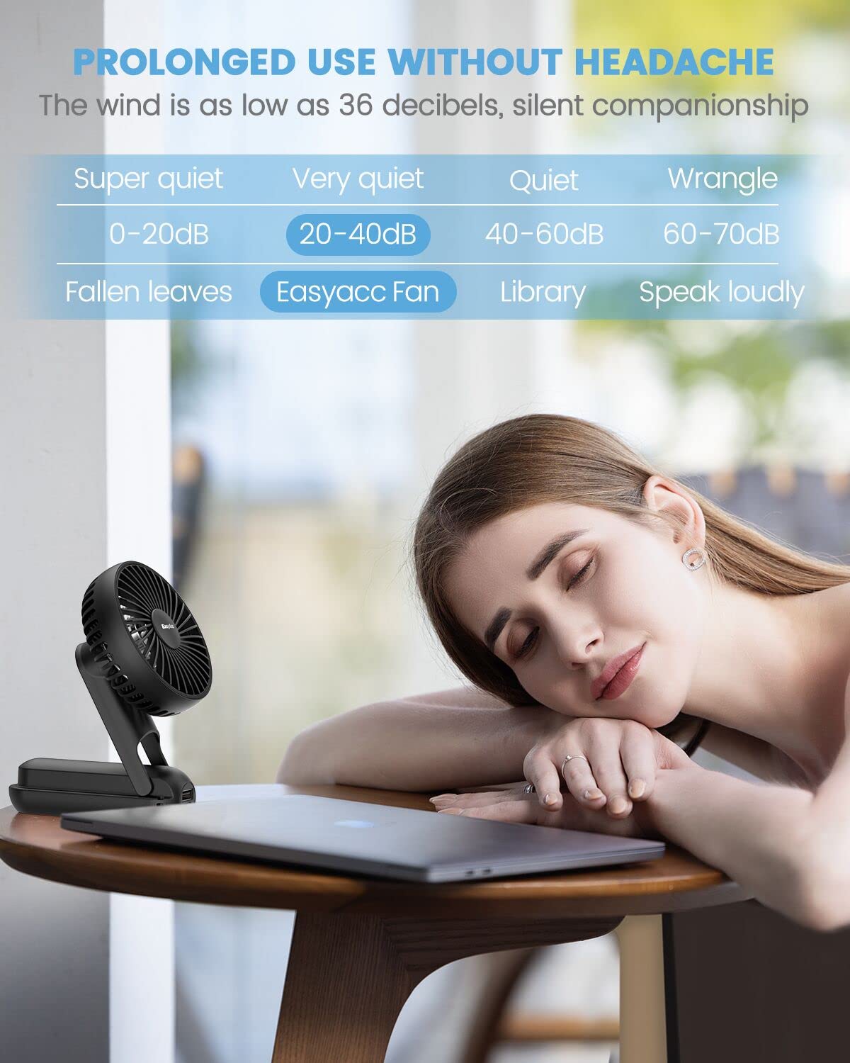 EasyAcc Portable Hand Held Fan, Ultra Quiet 5 Speed Personal Fan, LED Dispay USB C Rechargeable Handheld Fan, 180° Foldable Small Desk Fan, Electric Cooling Fan&PowerBank for Office Home Travel