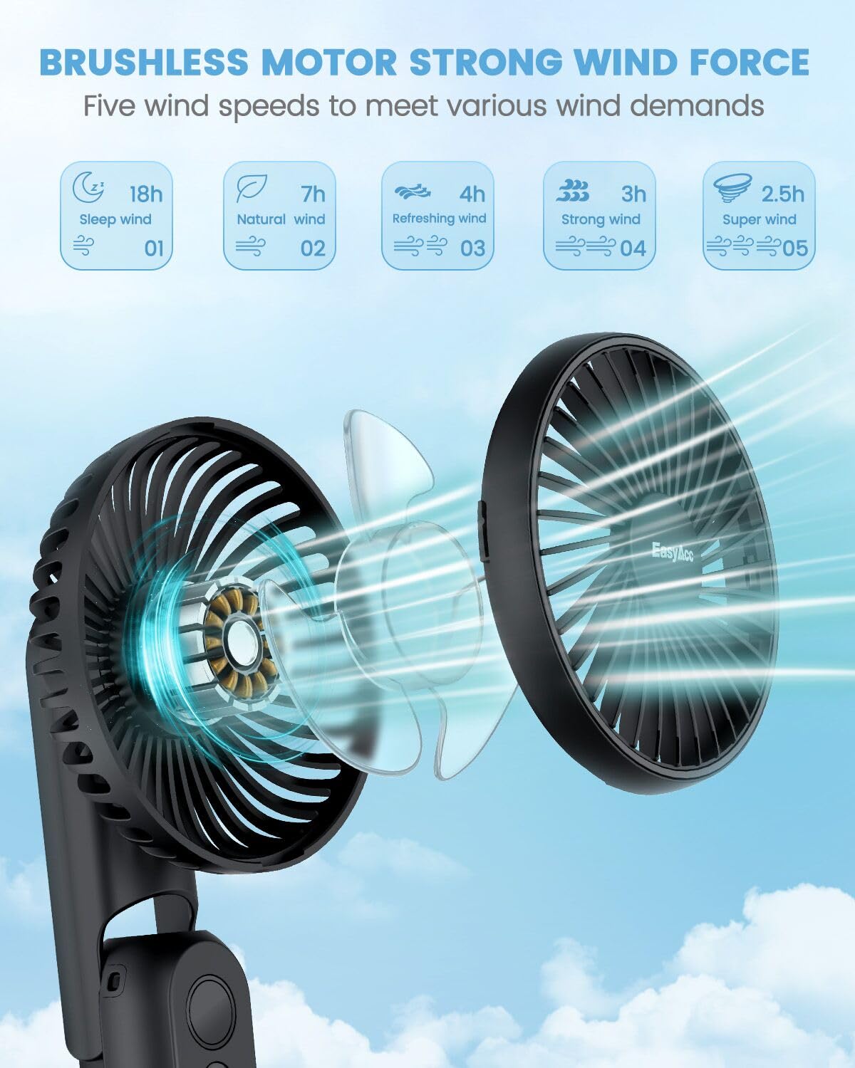 EasyAcc Portable Hand Held Fan, Ultra Quiet 5 Speed Personal Fan, LED Dispay USB C Rechargeable Handheld Fan, 180° Foldable Small Desk Fan, Electric Cooling Fan&PowerBank for Office Home Travel