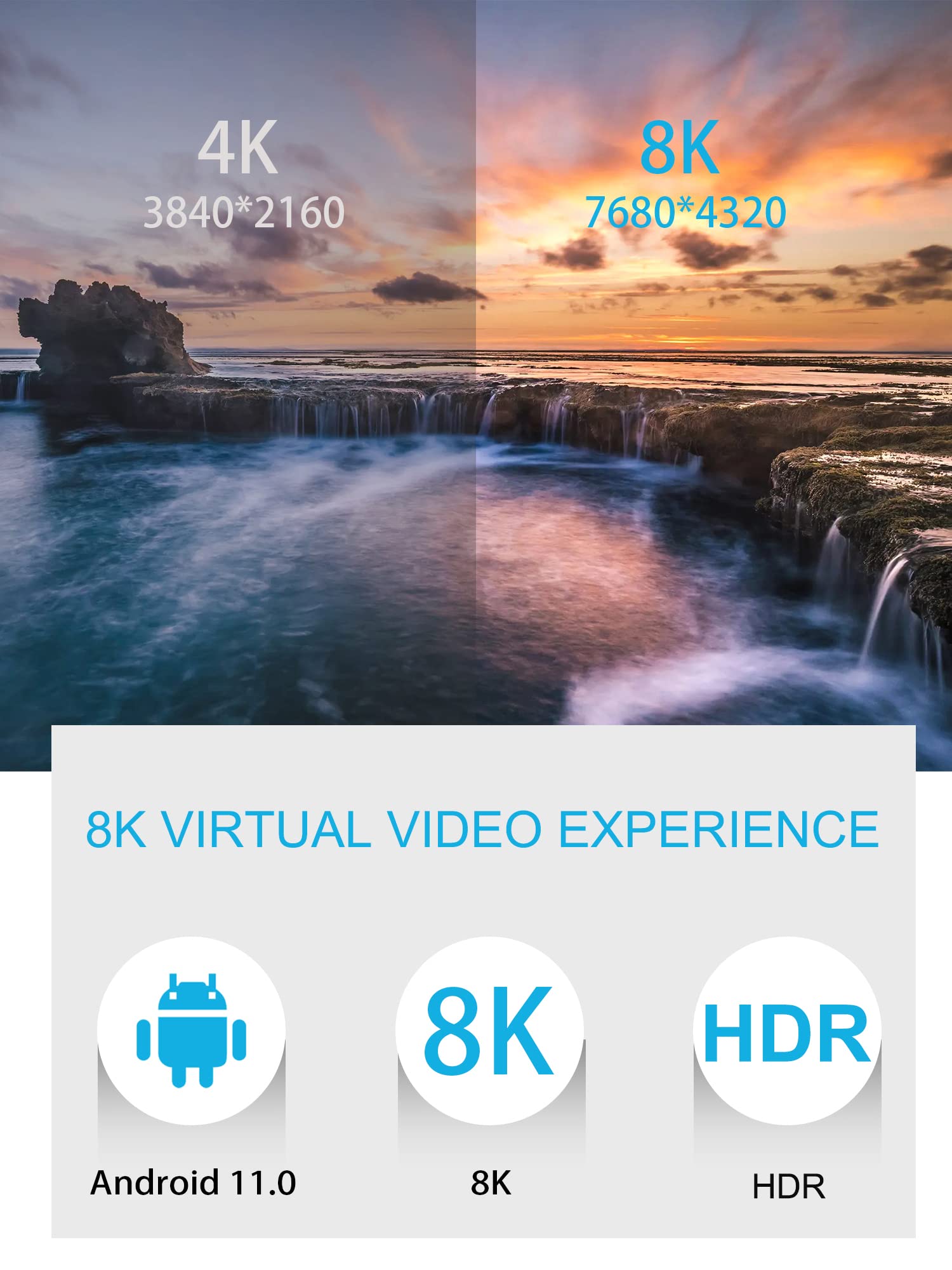 8K Android TV Box, 8GB RAM 128GB ROM Support 1000M LAN Dual-Band WiFi 2.4G/5G, 8K/6K/4K HDR10 3D Smart TV Box
