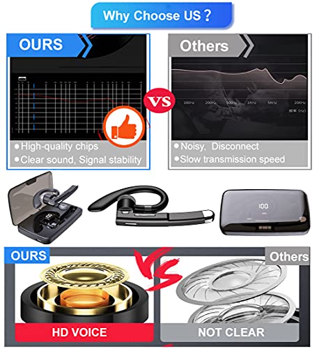 Wireless Headset Business Earpiece 30Hrs Playtime with 450mAh Charging Case Built-in Mic Noise Cancelling Headphone 5.0 Handsfree Sports Earphone for Android iOS Driving Trucker Driver Business Office