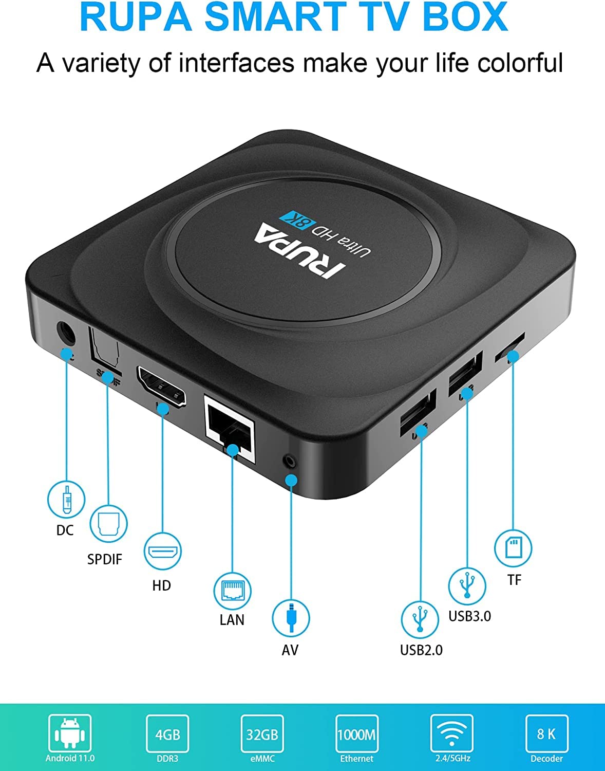 8K Android TV Box, 8GB RAM 128GB ROM Support 1000M LAN Dual-Band WiFi 2.4G/5G, 8K/6K/4K HDR10 3D Smart TV Box