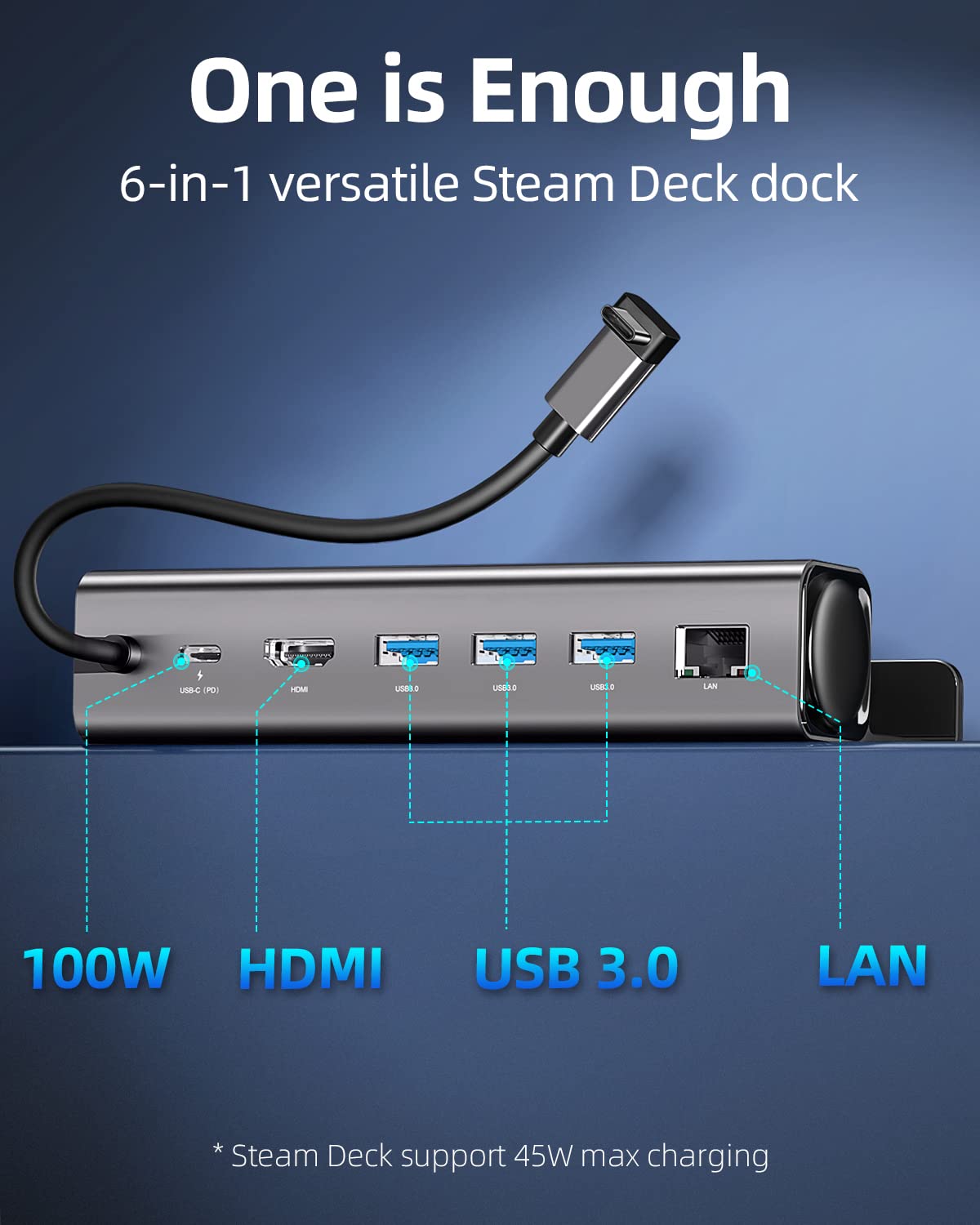 Rocoren 6-in-1 Docking Station for Steam Deck & ASUS ROG Ally, Black, HDMI 2.0 4K@60Hz, 1000Mbps Ethernet, 100W PD3.0 Fast Charging USB-C, 3 USB3.0 for Valve Steam Deck, Nintendo Switch, ROG Ally