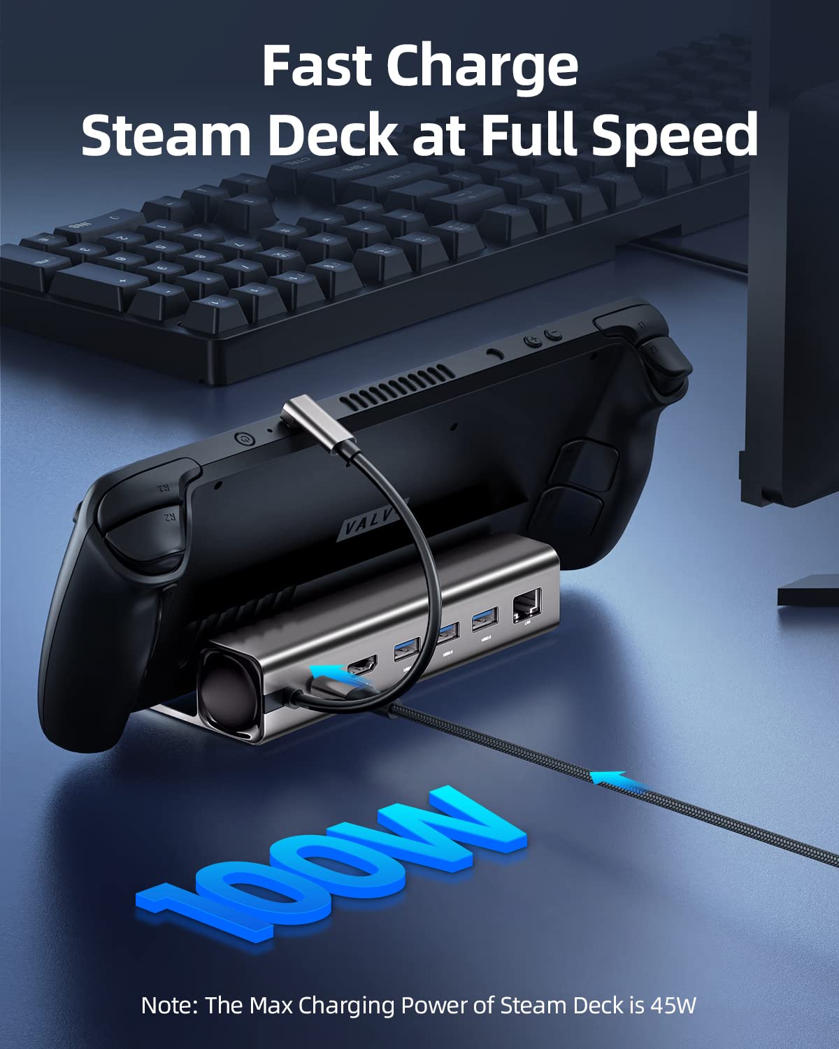 Rocoren 6-in-1 Docking Station for Steam Deck & ASUS ROG Ally, Black, HDMI 2.0 4K@60Hz, 1000Mbps Ethernet, 100W PD3.0 Fast Charging USB-C, 3 USB3.0 for Valve Steam Deck, Nintendo Switch, ROG Ally