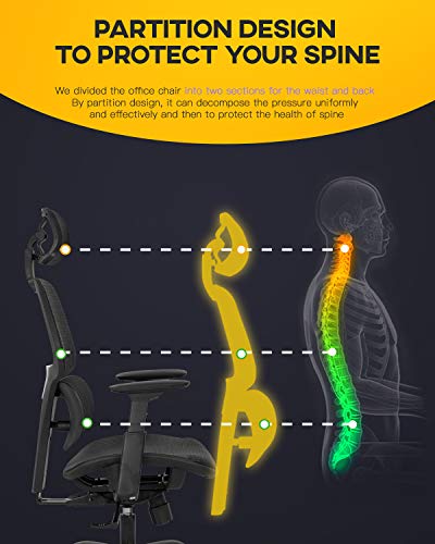 Office Chair Ergonomic Desk Chair Mesh Computer Chair with Arms Lumbar Support Swivel Rolling High Back Task Chair,Black