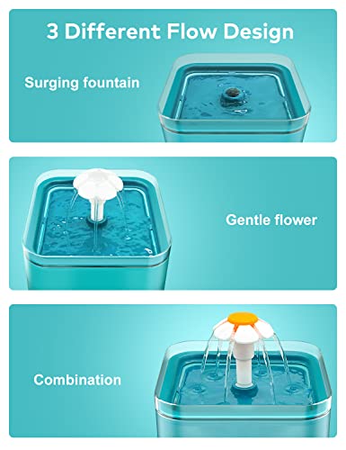 AONBOY Cat Water Fountain, Ultra Silent Cat Fountain 67oz/2L, with LED Light, Activated Carbon Filter, Pet Water Fountain for Cats and Small Dogs
