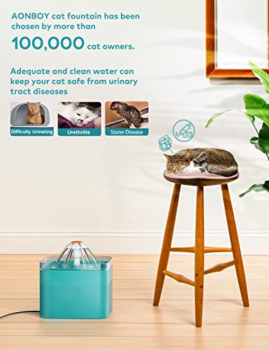 AONBOY Cat Water Fountain, Ultra Silent Cat Fountain 67oz/2L, with LED Light, Activated Carbon Filter, Pet Water Fountain for Cats and Small Dogs