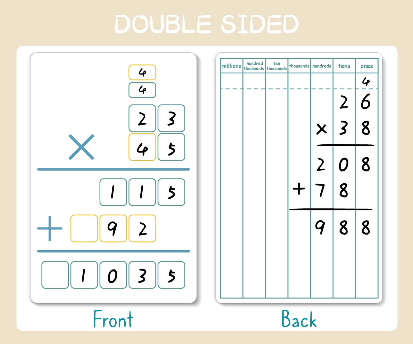 Set of Dry Erase Multiplication and Division Practice White Board, 8" x 12" 2-Digits Mathematics Board with a 4" x 2.5" Multiplication Chart Board for Kids Students, Classroom and Home.