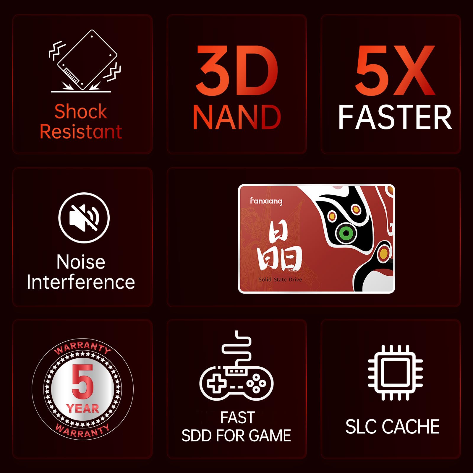 fanxiang S100 SATA III SSD 256GB 2.5" 6Gb/s Internal Solid State Drive 3D NAND TLC, Compatible with Laptop/Desktop for Gaming, IT Pros, Everyday Users