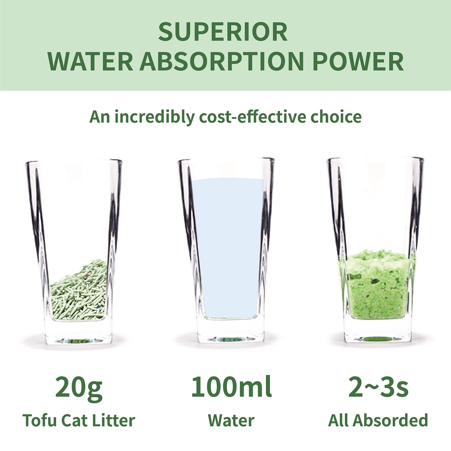 PATLOOL Clumping Cat Litter, Tofu Cat Litter, Superior Odor Control Kitty Litter, 99.9% Dust Free, Flushable, Low Tracking, Ultra Absorbent, Natural Ingredients, Easy Clean-Up, Green Tea Scent
