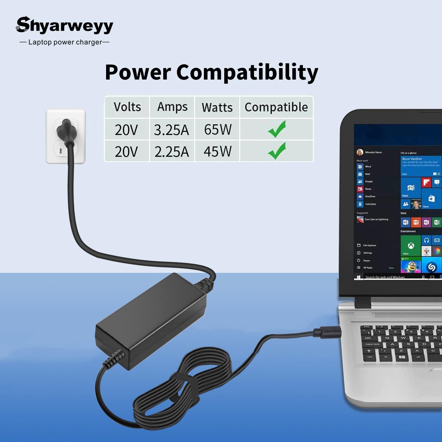65W Laptop Charger USB C for Lenovo/Dell/HP/Samsung/Acer/ASUS/Google Chromebook Razer Blade Stealth ADLX65YDC2A LA65NM190 Elite x2 Type C Charger