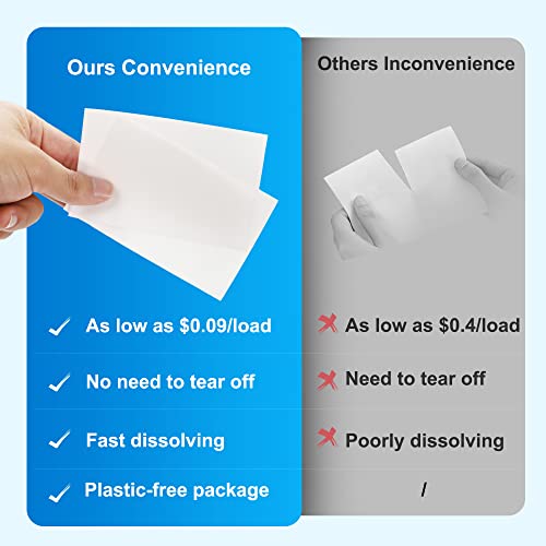 LANSIRY Laundry Detergent Sheets - 80 Loads Fresh Scent Washing Detergent Strips, Compact Lightweight Liquidless Laundry Supplies Eco-Friendly No Waste Portable Soap Sheets for Save Space Travel