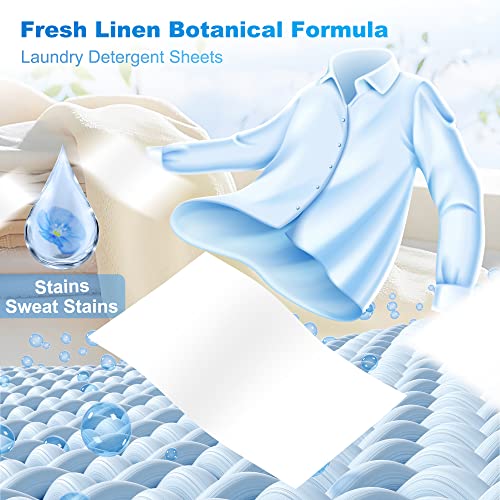 LANSIRY Laundry Detergent Sheets - 80 Loads Fresh Scent Washing Detergent Strips, Compact Lightweight Liquidless Laundry Supplies Eco-Friendly No Waste Portable Soap Sheets for Save Space Travel