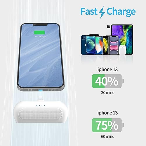 TQGX Small Portable Charger 4800mAh Ultra-Compact Cordless Fast Charger Mini Battery Pack Compatible with iPhone 14/13/12/11/8/7/6/XR/XS Max/Pro Max/AirPods