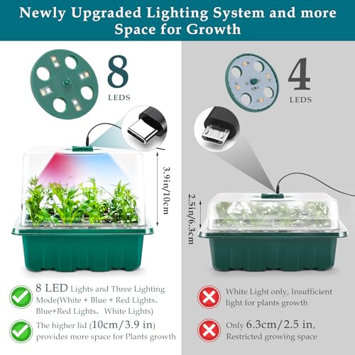 Seed Starter Tray with Grow Light, 60 Flexible Cells 5 PCS Seed Starter Kit, Reusable Seedling Starter Trays with Humidity Dome and High Lid, Germination Trays for Indoor Greenhouse Seed Starter