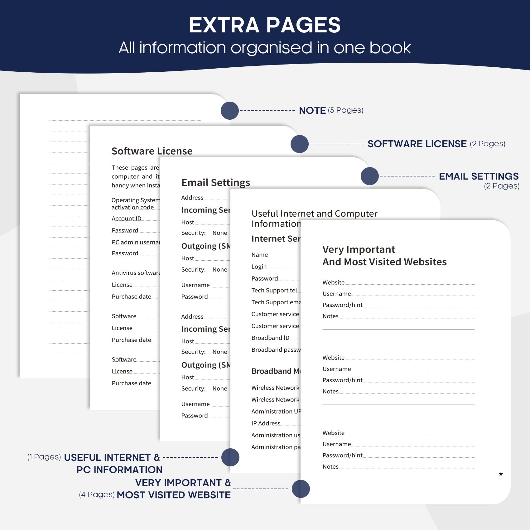 Taja Password Keeper Book with Alphabetical Tabs,Small Password Books for Seniors, Password Notebook for Internet Website Address Log in Detail, Password Logbook to Help You Stay Organized - Star