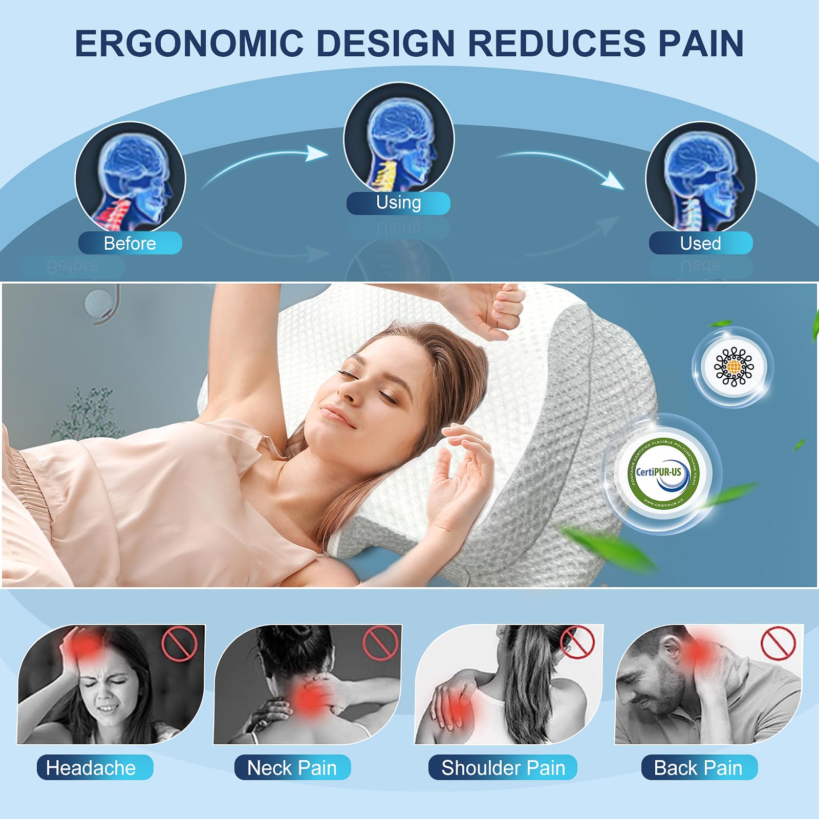 Iouyk Neck Pillows for Pain Relief Sleeping, Contoured Memory Foam Pillows, Ergonomic Orthopedic Neck Support Pillow for Side, Back and Stomach Sleepers with Breathable Washable Cover