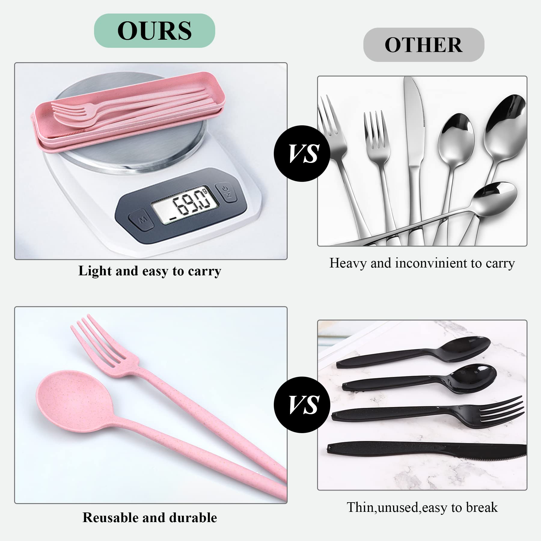 DISSKNIC 4 Sets Travel Utensils with Case, Cutlery Set Chopsticks Fork Spoon Knife with Case, Reusable Plastic Utensils Sets for Lunch Box Accessories,Portable Lunch Box Utensils Set for Daily Use