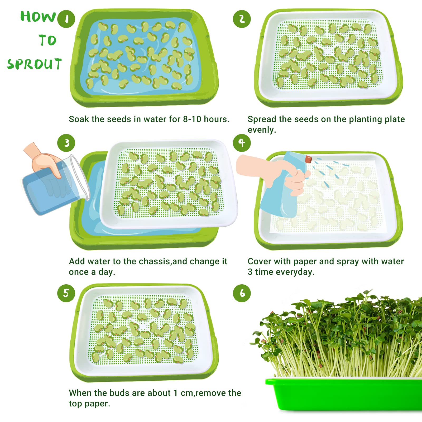 HolyMaji 10 Pack Small Seed Sprouter Tray - BPA Free Plant Seed Germination Tray with Drain Holes, Soil-Free Wheatgrass Cat Grass Tray Microgreens Growing Trays Plus Propagation Paper