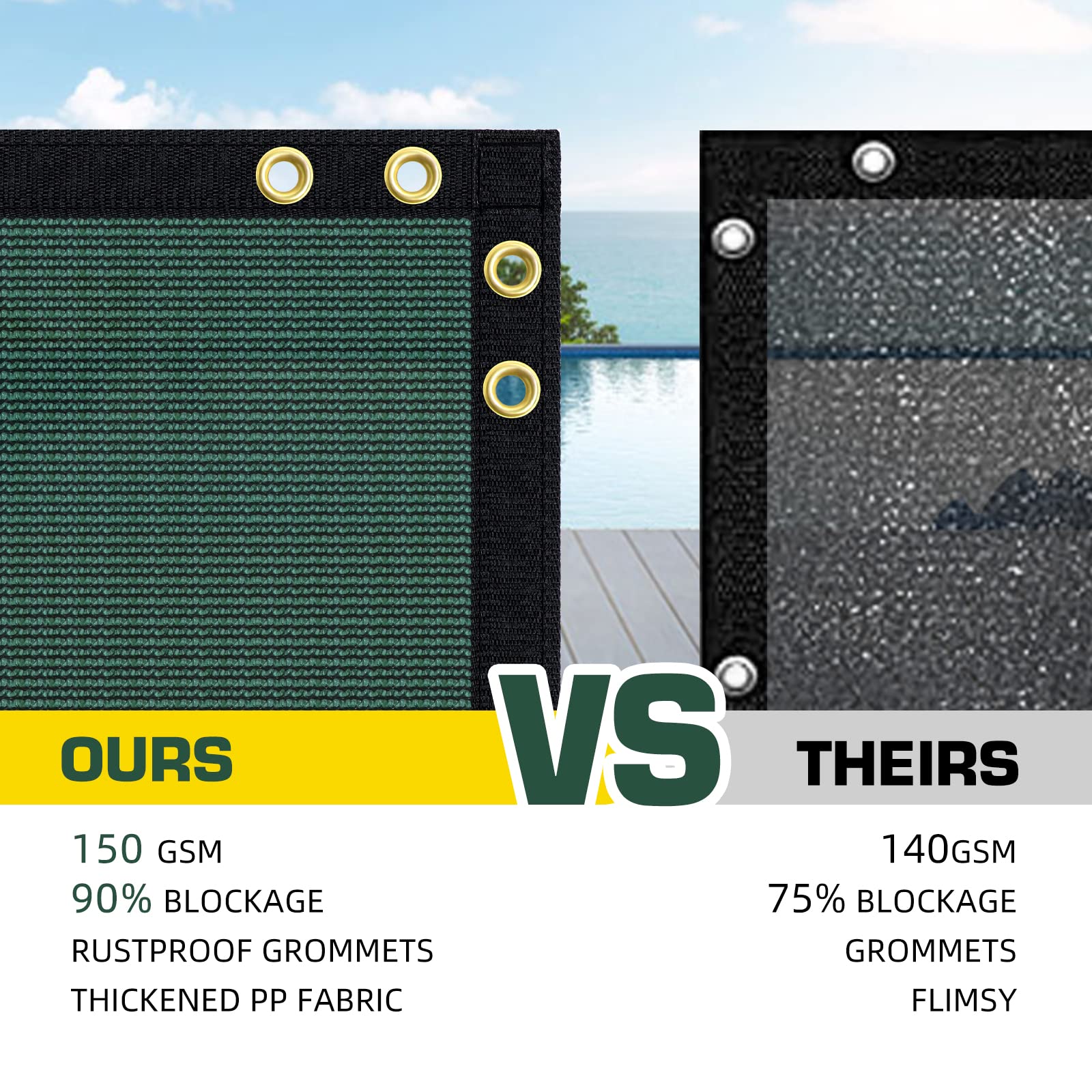 SEKKVY 4' x 50' Privacy Screen Fence, 90% Blockage Mesh Shade Net Cover for Garden, Wall, Chain Link Fence