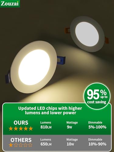 zouzai 24 Pack 4 Inch Ultra-Thin LED Recessed Ceiling Light with Junction Box 5CCT Adjustable Dimmable Can-Killer Downlight - ETL and Energy Star Certified (24 Pack 5CCT White, 4 Inch)
