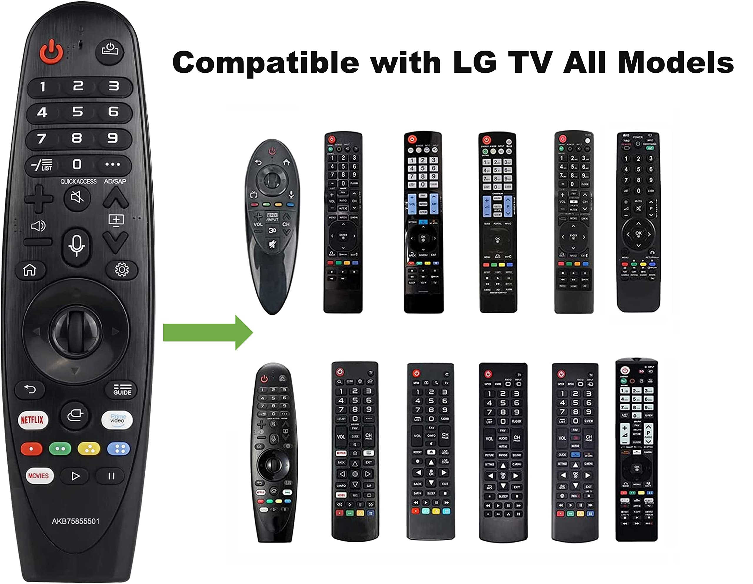Universal Remote Control for LG Smart TV Magic Remote, Compatible with All Models for LG OLED UHD 4K NanoCell Series Smart TV [NO Voice Function, No Magic Pointer Function]