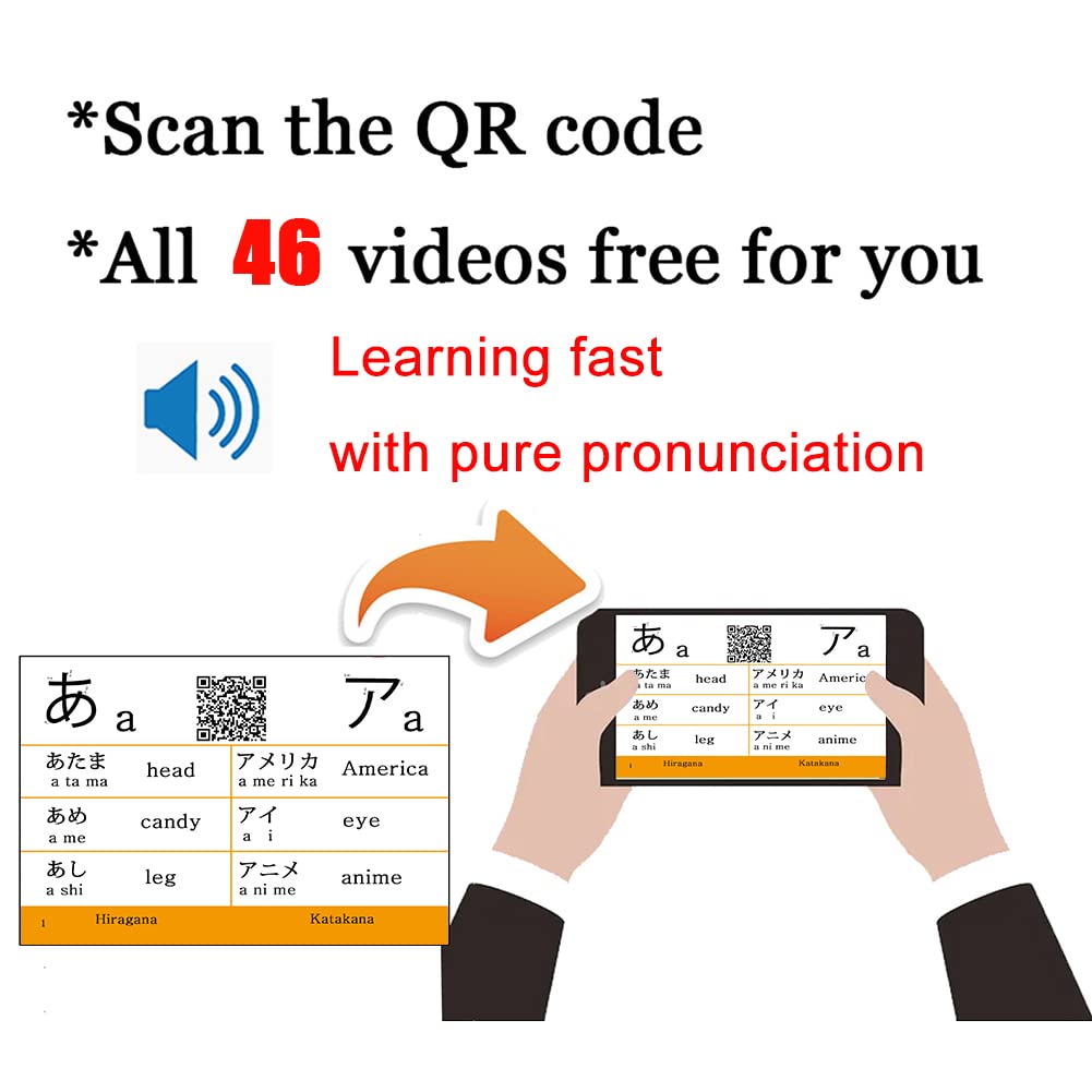 Hiragana and Katakana Syllabary Alphabet Japanese Flash Cards for Beginners - Katakana & Hiragana Flash Cards (Learning Video with Pure Pronunciation) (Classic Edition)