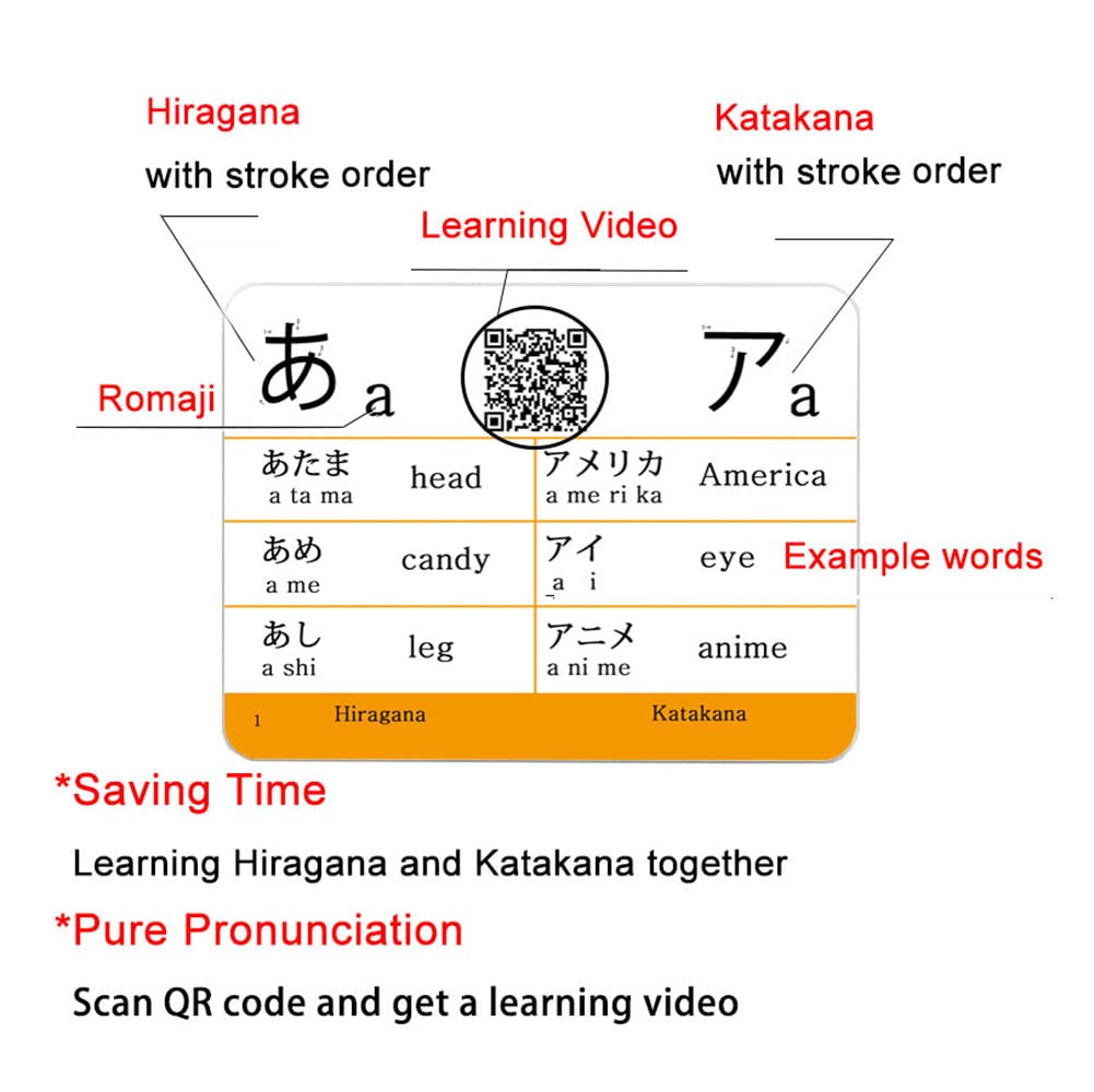 Hiragana and Katakana Syllabary Alphabet Japanese Flash Cards for Beginners - Katakana & Hiragana Flash Cards (Learning Video with Pure Pronunciation) (Classic Edition)