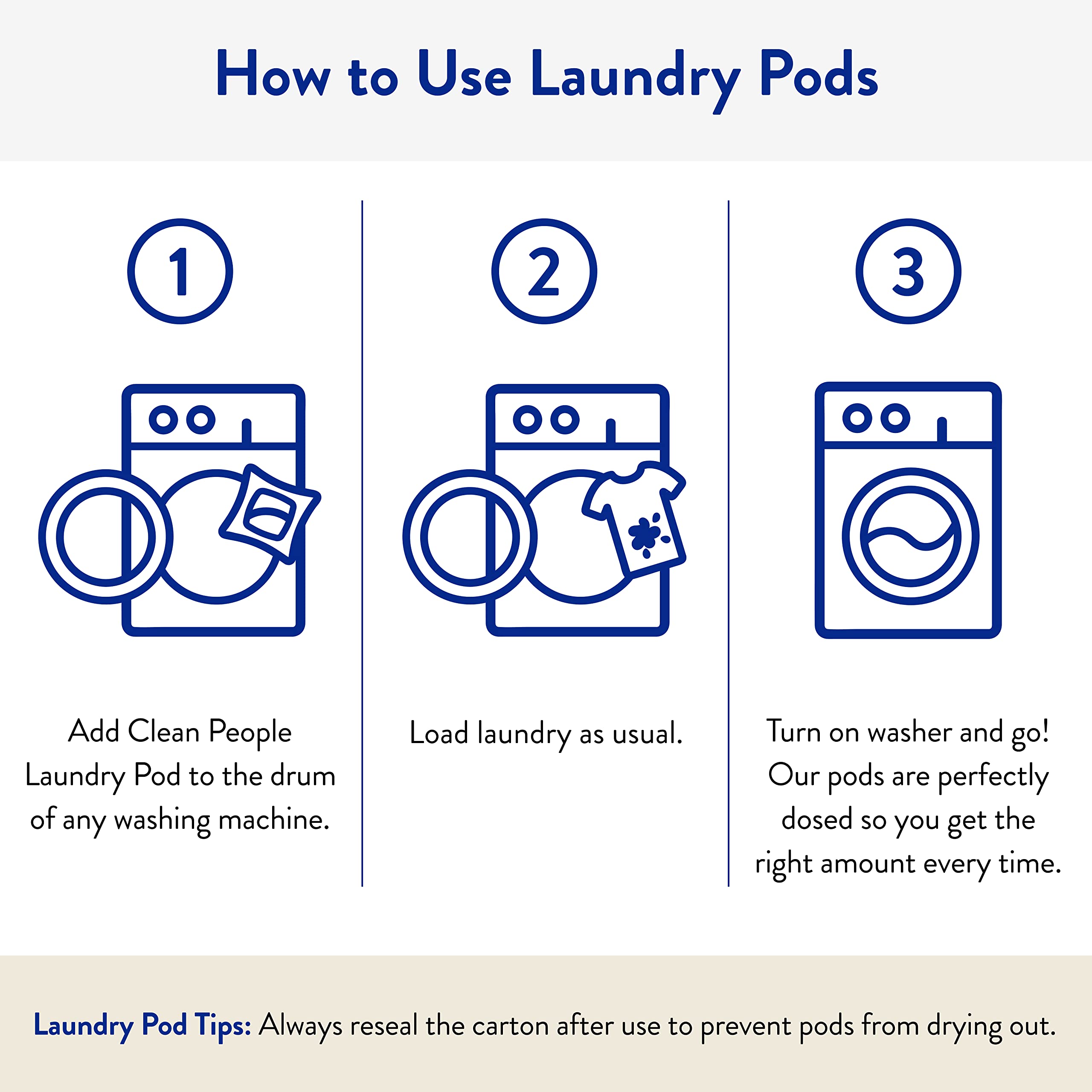 The Clean People Laundry Detergent Pods - Hypoallergenic Laundry Pods - Ultra Concentrated, Recyclable Packaging, Stain Fighting - Sweet Petals, 32 Pack